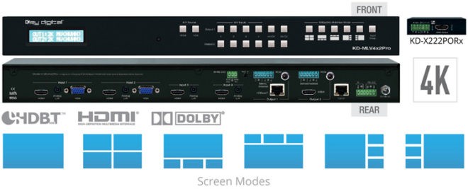 Top 4 Quad Screen Multiviewer Devices For Mixed AV Environments - BZB ...